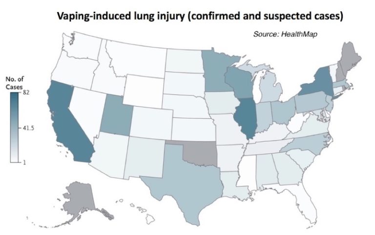 Vaping lung disease: insights from data mining - Boston Children's Answers