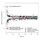 Why I’m tall and you’re short: GIANT effort finds rare, potent height ...