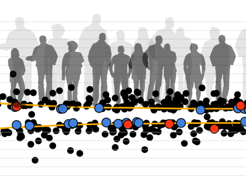 Why I’m tall and you’re short: GIANT effort finds rare, potent height ...