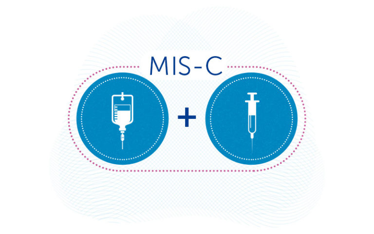 Early IVIG plus steroids advised for MIS-C - Boston Children's Answers